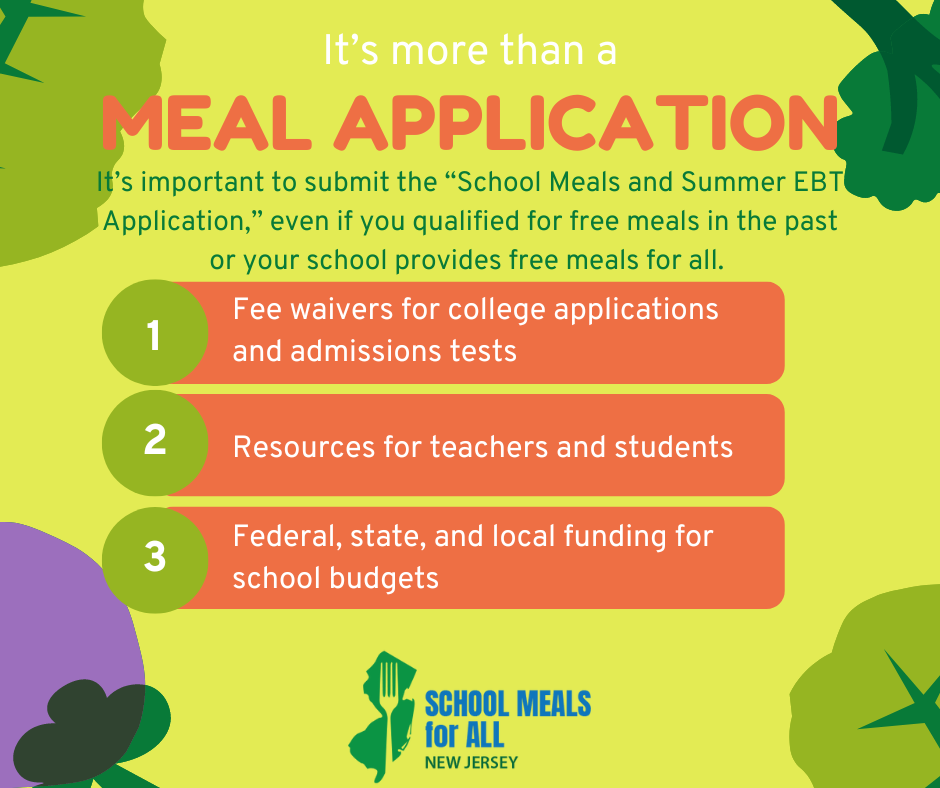 The School Meals and Summer EBT Application Outreach Toolkit - Hunger ...