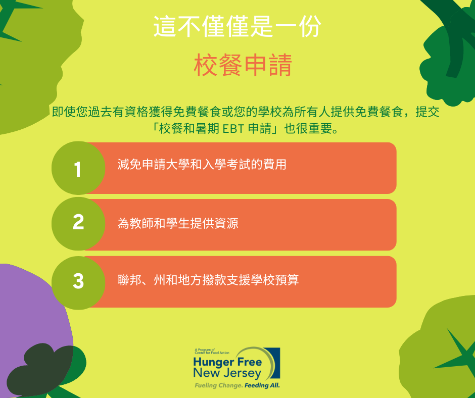 The School Meals and Summer EBT Application Outreach Toolkit - Hunger Free NJ